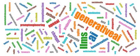 Stuff We Figured Out About Ai In 2023