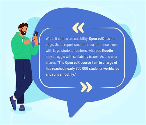 Open Edx Vs Moodle Main Differences Explained