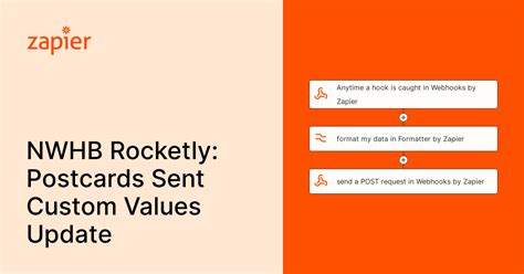Anytime A Hook Is Caught In Webhooks By Zapier Format My Data In