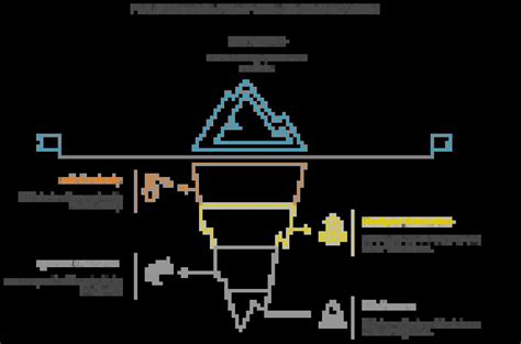 How To Use Ai To Extract Text From Image Free Ways By Kylee Kaleigh Agile Insider Medium