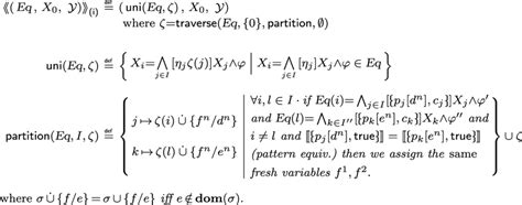 The Uniformity Algorithm For Symbolic Actions Download Scientific Diagram