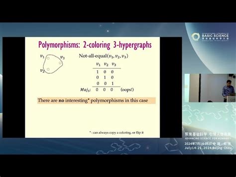 Free Video When And Why Do Efficient Algorithms Exist For Constraint