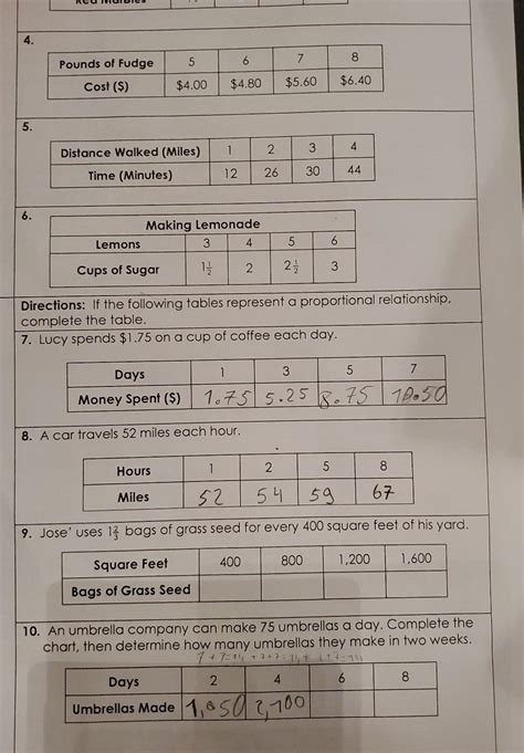 Solved Directions If The Following Tables Represent A