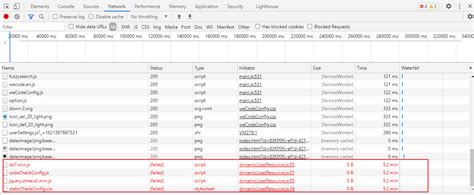 Dynamically Webview Resources Fail To Load In Some Browseros