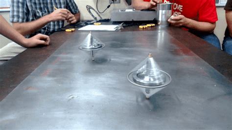 Gyroscope Find Share On Giphy