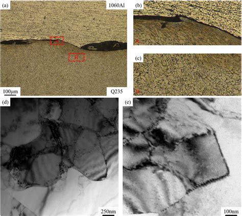 Shows The Microstructure Of 1060al Q235 Explosive Composite Plate After Download Scientific
