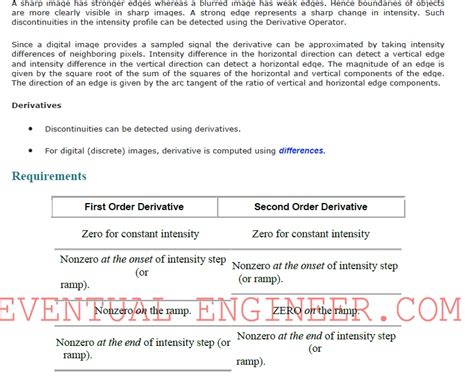 Engineering Notes Edge Detection