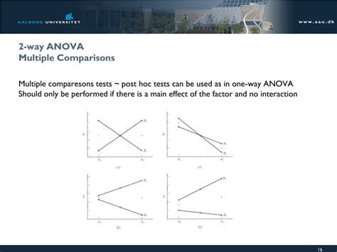 Ppt N Way Anova Powerpoint Presentation Free Download Id 2642181