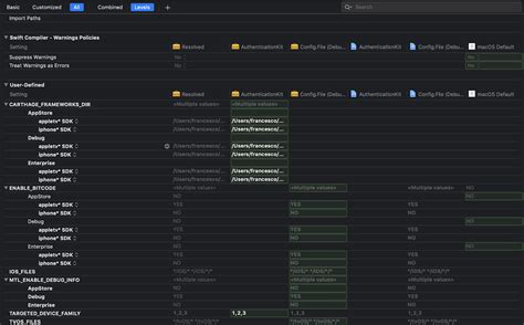 Carthage How To Use Carthage To Configure IOS And TvOS Blog We Are Mobile First