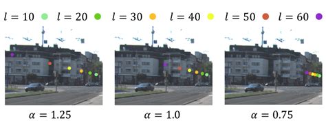 210400556 Deep Two View Structure From Motion Revisited