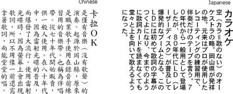 Japanese Writing Using Chinese Characters