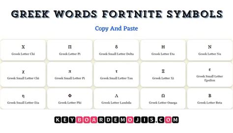 Greek Words Fortnite Symbols Π δ Copy And Paste