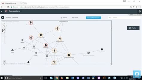 Graph Visualization Use Cases Part 3 Cambridge Intelligence