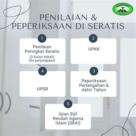 Seratis Pusat Tarbiah Hafiz Al Quran