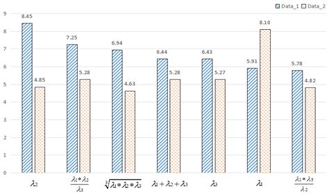 Individual Tree Segmentation From Side View Lidar Point Clouds Of Street Trees Using Shadow Cut