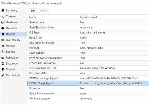 timeout while waiting for vm 7001 configuration to become unlocked