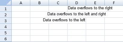 Cell Overflow JavaScript Spreadsheet SpreadJS