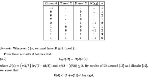 Values Of Such That D D Download Table