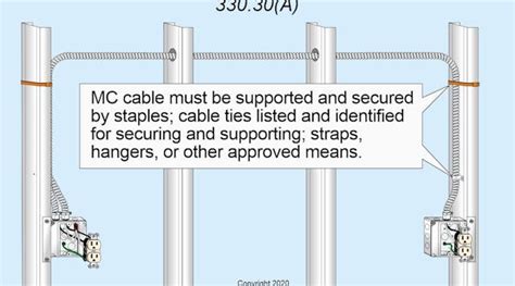Stumped By The Code Nec Requirements For Mc Cable Ecandm