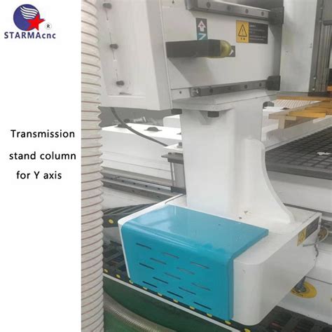 China Linear Atc Cnc Router Manufacturers Suppliers Factory Good Price STARMACNC