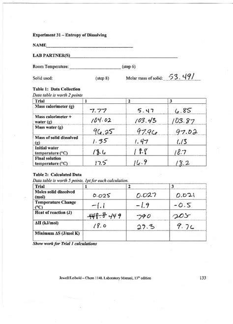 Solved Experiment Entropy Of Dissolving NAME LAB Chegg