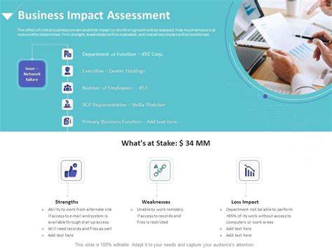 Strategies To Mitigate Cyber Security Risks Business Impact Assessment