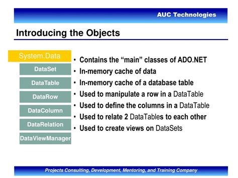 Ppt Aspnet And Adonet Powerpoint Presentation Free Download Id1010611