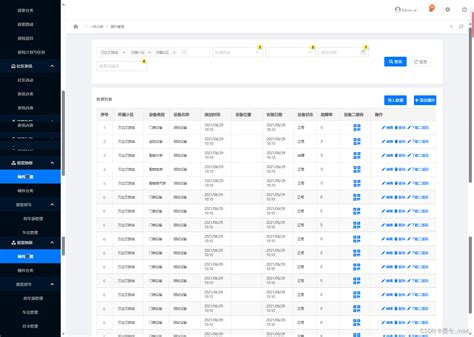 智慧社区服务平台、智能物联、物业管家、业主管理、缴费安防、智能停车、车位月卡、智能巡检、巡检点位、巡检路线、智能门禁、监控管理、能耗管理、智能