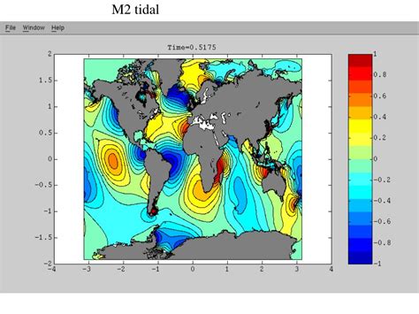 Ppt Tides Tide Producing Forces Semi Diurnal Diurnal Tides Lunar And Solar Tides Resonance