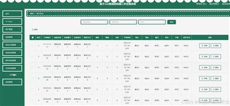 Springboot毕设 基于vue框架的校园二手交易系统jh82s 程序论文 Csdn博客
