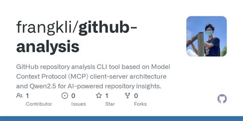 Cli анализа репозиториев на Github Insights на основе ИИ через