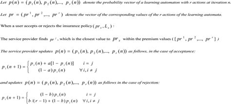 Learning Algorithm Of A Learning Automaton Download Scientific Diagram