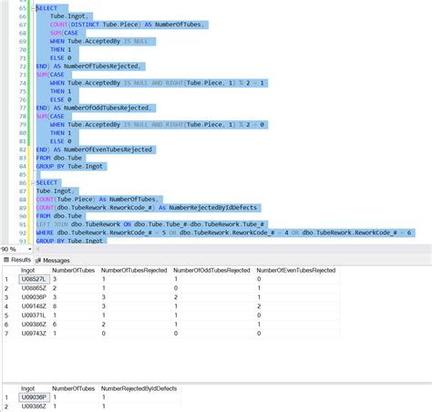 Sql LEFT JOIN Counting The Wrong Value Stack Overflow