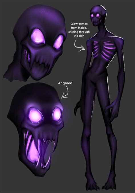 Minecraft Enderman Anatomy