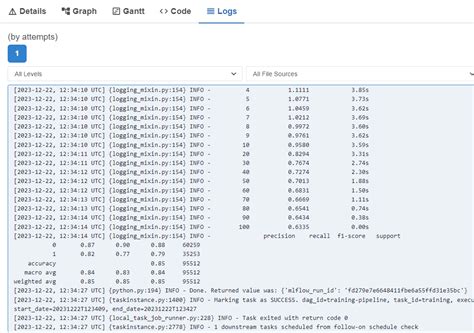 Build Machine Learning Pipelines With Airflow And Mlflow Reservation