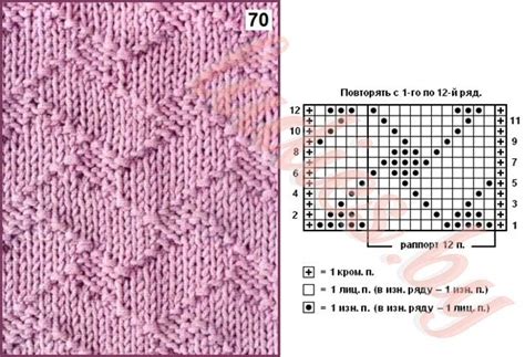 Коллекция узоров с рельефными ромбами спицами Техники вязания Машинка для вязания Схемы вязания