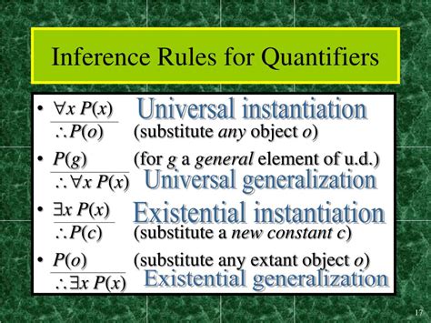 Ppt Basic Proof Methods Powerpoint Presentation Free Download Id