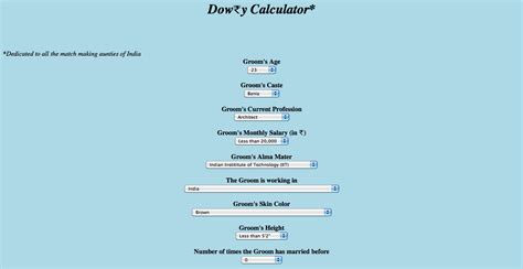 Hectic Traffic Dowry Calculator And The Kitty Party Subculture