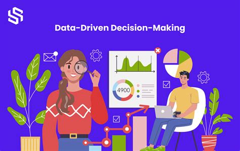Financial Analytics for Businesses: Why is it Important? | Syndell