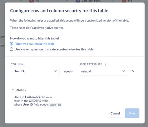 Row And Column Security Examples Metabase Documentation