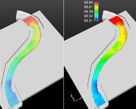 Numerical Modeling Hydraulics Laboratory