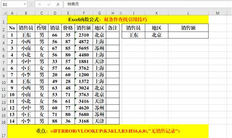 双条件查询引用的4个超级技巧解读