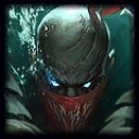 Pyke Build With Highest Winrate Lol Runes Items And Skill Order
