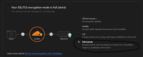 Harbor Configure Using Cloudflare Stack Overflow