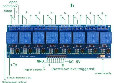 8 Channel 5V DC Relay Module Download Scientific Diagram