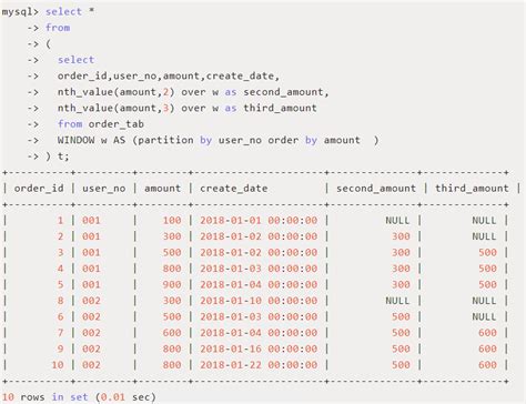 Mysql 80窗口函数 Rownumber Over函数的使用mysql Rownumberover Csdn博客