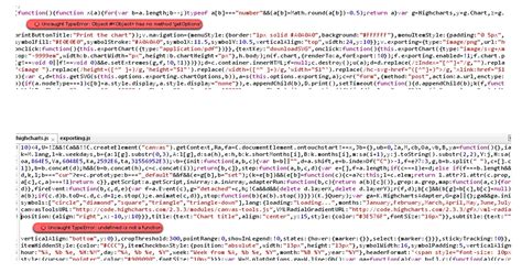 Csv Export Highcharts Dont Work Stack Overflow