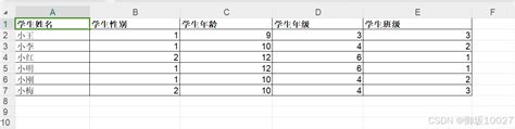 excel vlookup函数将指定列替换为字典值 vlookup替换原始数据 csdn博客