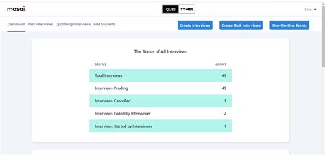 Github Akkukumariquestyme Interview Scheduler App This Is The Masai