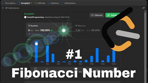 Leetcode Dynamic Programming 1 Fibonacci Numbers Youtube